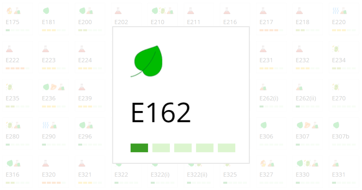 E162 – Beetroot Red, betanin | proE.info