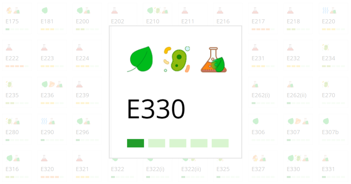 E330 – Citric acid | proE.info